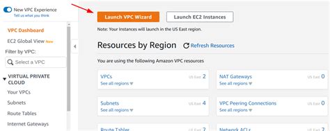 How To Securely Configure An Aws Ec2 Instance