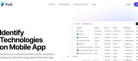 Forkai Ai Marketplace