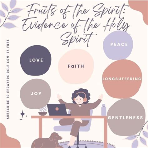 Fruits Of The Spirit