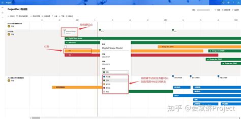 Project Plan1使用 知乎