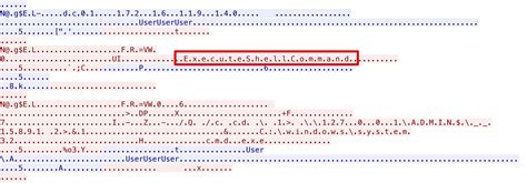 Hunting For Impacket