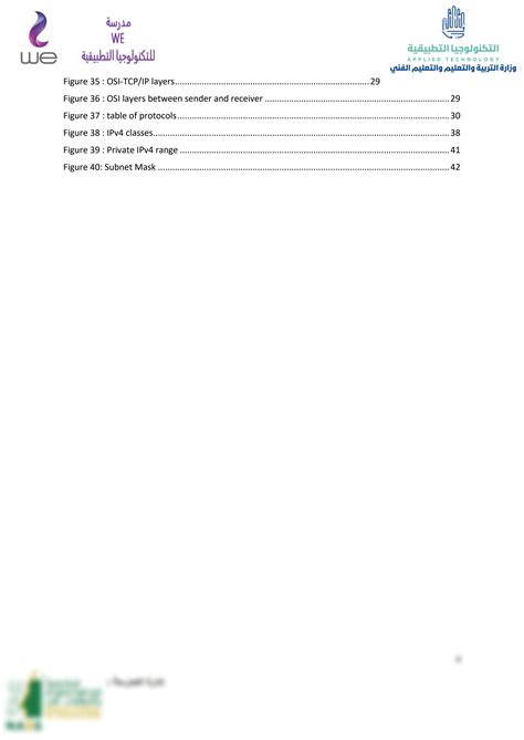Solution Unit Introduction To Computer Networks Studypool