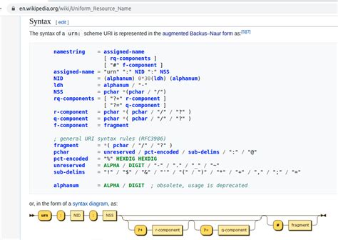 `urnresolver` Uniform Resource Names Urn Resolver · Issue 13