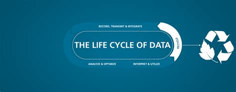 Eresourcing Using Data To Create More Sustainability