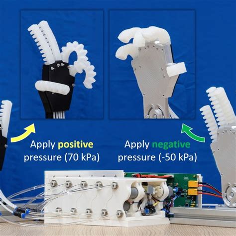 We Present Openpneu An Open Source Platform With Excellent Mobility Download Scientific