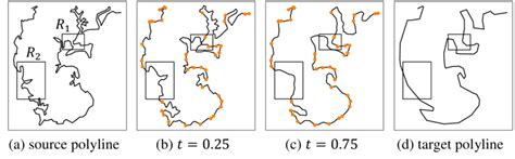 Case Study On Real Data Download Scientific Diagram