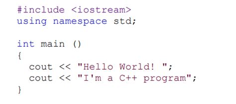 C Revision And Example Cuitutorial