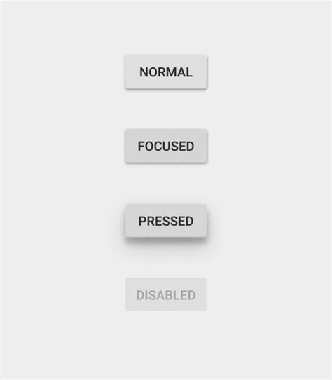 Button Design Guide How To Design Buttons That Convert