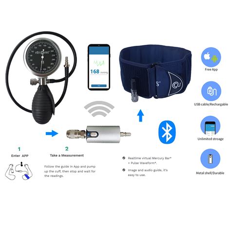 How To Measure Limb Occlusion Pressure At Rudolph Nagel Blog