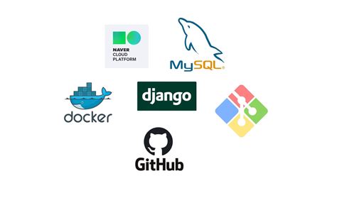 Ncp 네이버 클라우드로 서비스 배포하기 Naver Cloud Platform Ncp With Django Mysql Docker 🐋