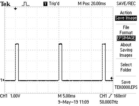 Controlling Servomotors Using Raspberry Pi 2 Fusion Of Engineering Control Coding Machine