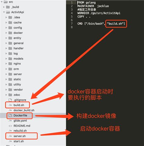 如何利用docker 构建golang线上部署环境 Go语言中文网 Golang中文社区