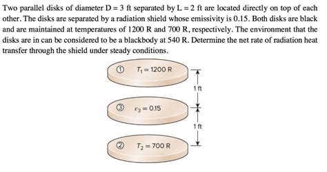 Solved Two Parallel Disks Of Diameter D 3 Ft Separated By L