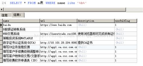 Sqlserver中like模糊查询如何区分大小写sql Server Like 区分大小写 Csdn博客