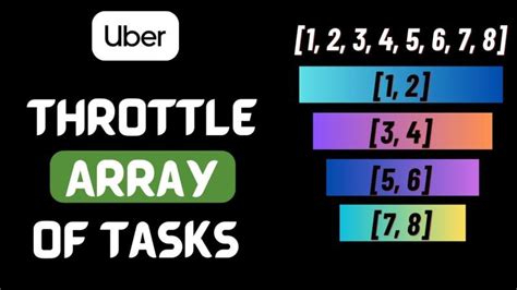 prashant yadav on linkedin throttle an array of tasks uber frontend interview question