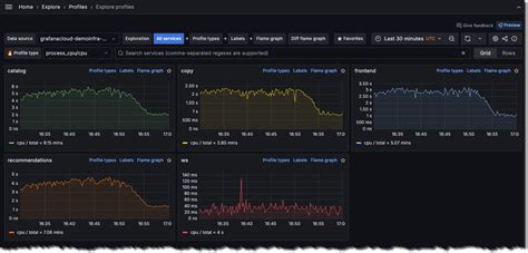 Explore Profiles Plugin For Grafana Grafana Labs
