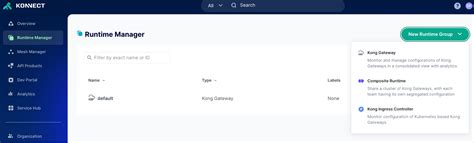 Introducing Kong Konnect Aws Eks Terraform Blueprint Addons Kong Inc