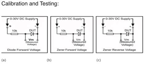 Accurate And Easy To Use Zener Diode Tester DIY Projects