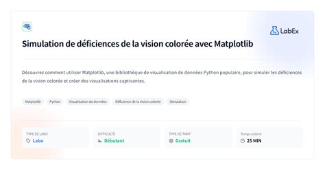 Matplotlib Visualisation De Données Python Simulation De Déficiences De La Vision Colorée