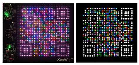 Optical Communication Microled Info