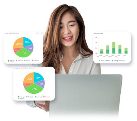 Environmental Occupancy Sensor Analytics Software Fm Systems