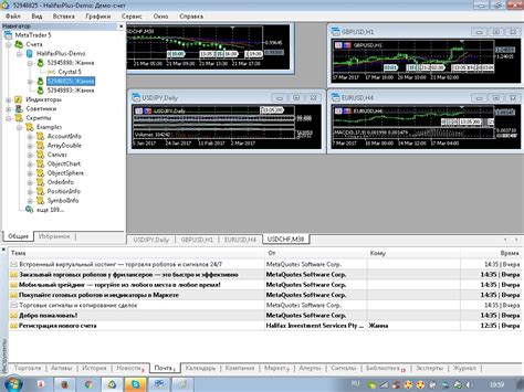 How To Calculate The Margin In A Lot Of Electronic Arts Ea Mql4 And Metatrader 4 Mql5