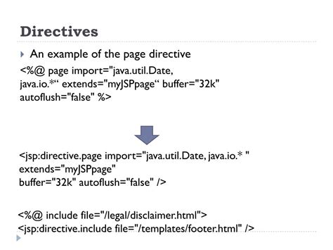 ppt jsp example and best practices powerpoint presentation free