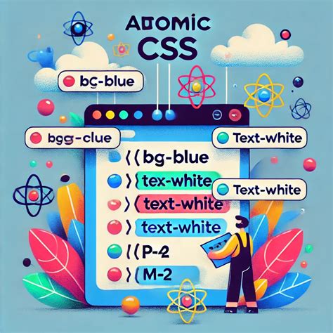 Атомарный Css основы и примеры Frontend Base