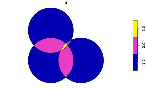 Aggregate Disparate Polygons — Msaggregatepolys • Mapscanner