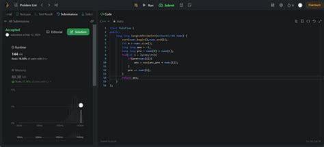 Day14 Of 100daysofcodechallange Solving Polygon Problems Tripurari Singh Posted On The Topic