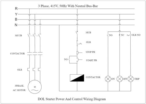 Direct Online Starter Wiring Diagram Plc Wiring With Dol Starter And