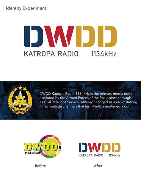 Katropa Images Photos Videos Logos Illustrations And Branding On