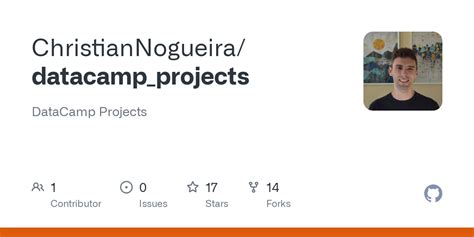 Github Christiannogueira Datacamp Projects Datacamp Projects
