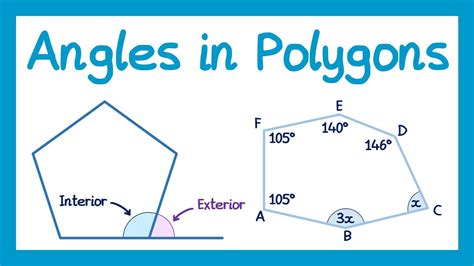hexagon interior angles formula examples and cheat sheet