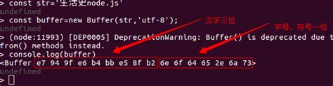 nodejs buffer笔记 node buffer追加 csdn博客
