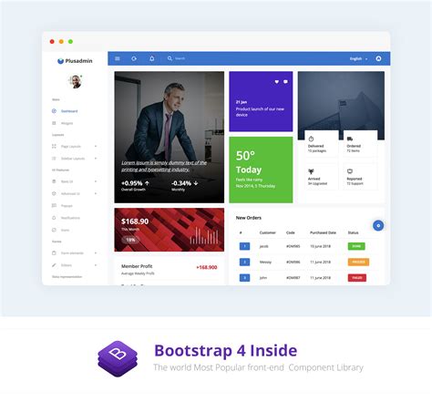 Plus Bootstrap Admin Template Bootstrapdash