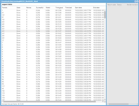 The Cpu Vs Gpu Showdown Garagefarm