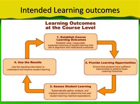 Measuring Intended Learning Outcomes