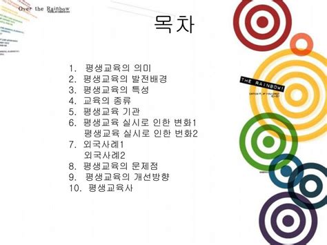 Ppt 평생교육의 의미와 유형 Powerpoint Presentation Free Download Id5537539