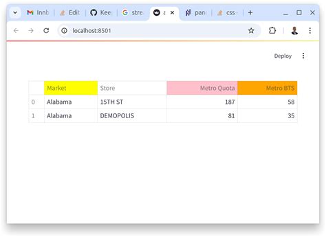 Python How To Change Header Color In Streamlit DataFrame Display