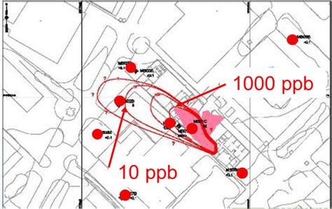 4 Integrated Dnapl Site Characterization