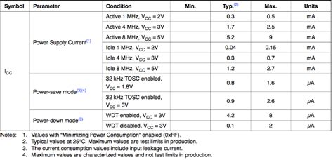Battery Powered Croduino Soldered Electronics