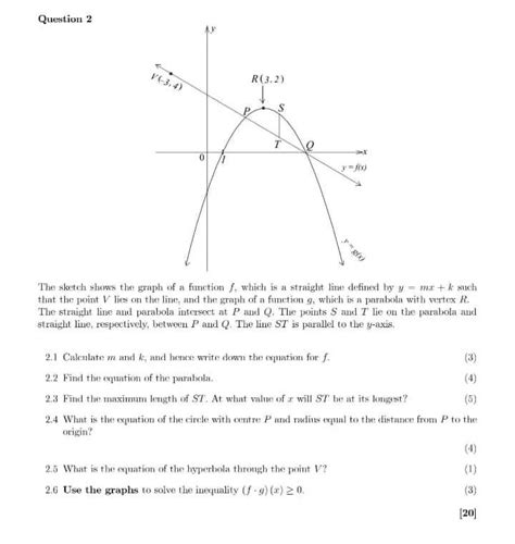 solved question 1 suppose the functions f g h and ℓ are
