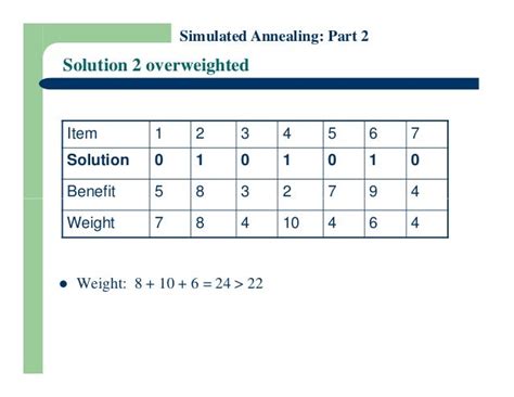 Simulated Annealing Ppt