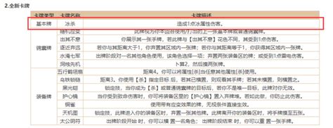 三国杀中冰杀的作用是什么 三国杀中冰杀的作用一览 梦幻手游网