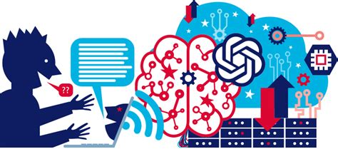 ChatGPT Perspectives And Strategies For Prohibiting Reducing Or Embracing It In Your