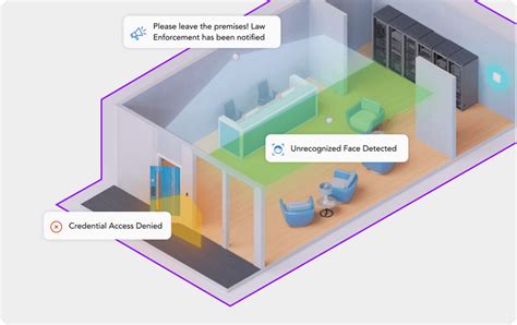 Request A Rhombus Free Trial The 1 Choice For Cloud Physical Security