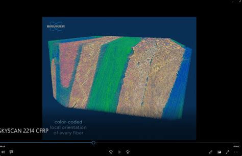 Micro Ct For Composites Research Micro Photonics