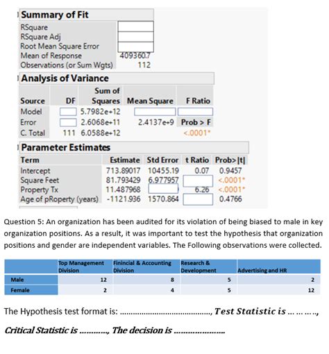 Solved B For The Same Model Above The Output Was As Shown Chegg