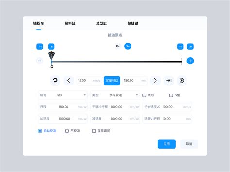工业 Hmi 设计新趋势，你跟上步伐了吗？ Hmi可视化 Csdn博客